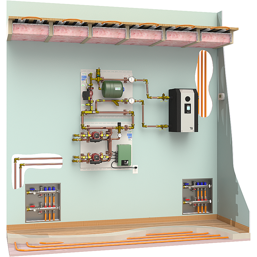 Zone by Pump Systems – Hydro-Smart