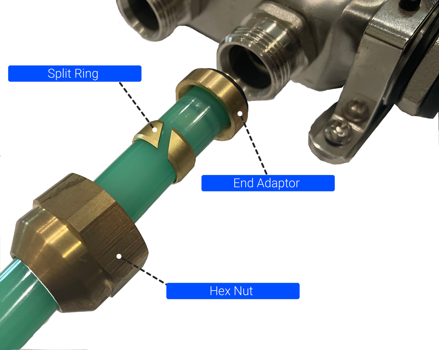 2 Position Manifold Assembly w/ 1/2" Fittings – Hydro-Smart