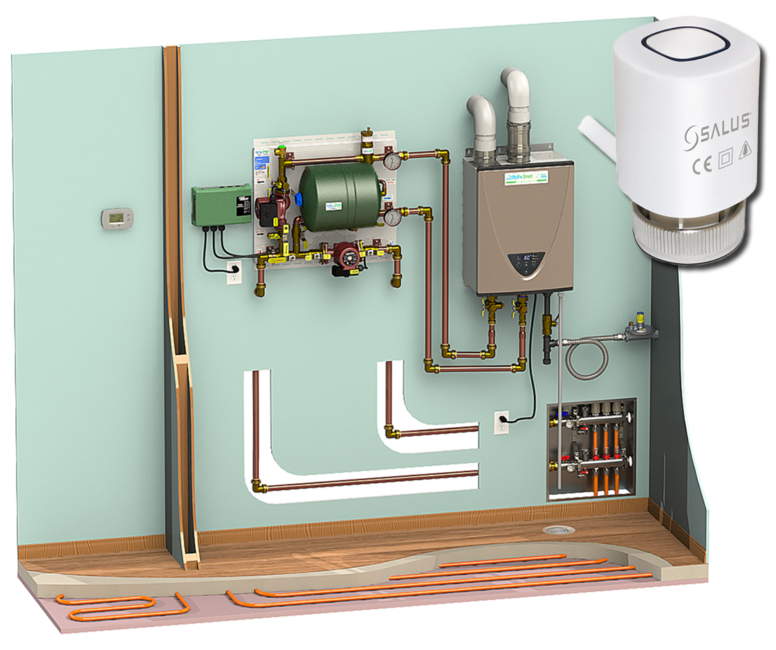 HS199Con Zone by Actuator – Hydro-Smart