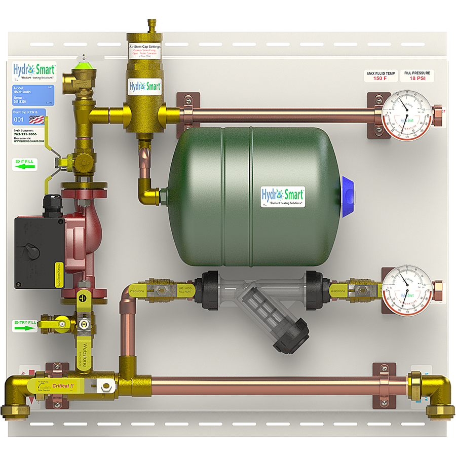 HSPS120MPL - Zone By Pump Master Panel – Hydro-Smart