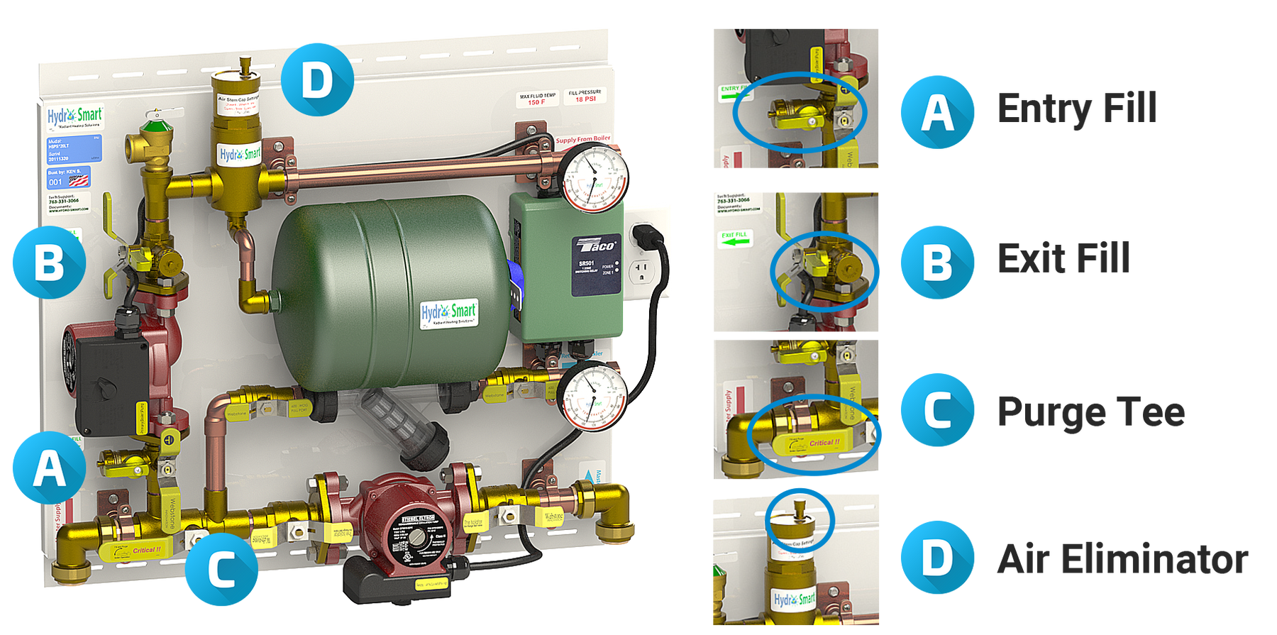 Filling, Purging & Pressurizing your System – Hydro-Smart