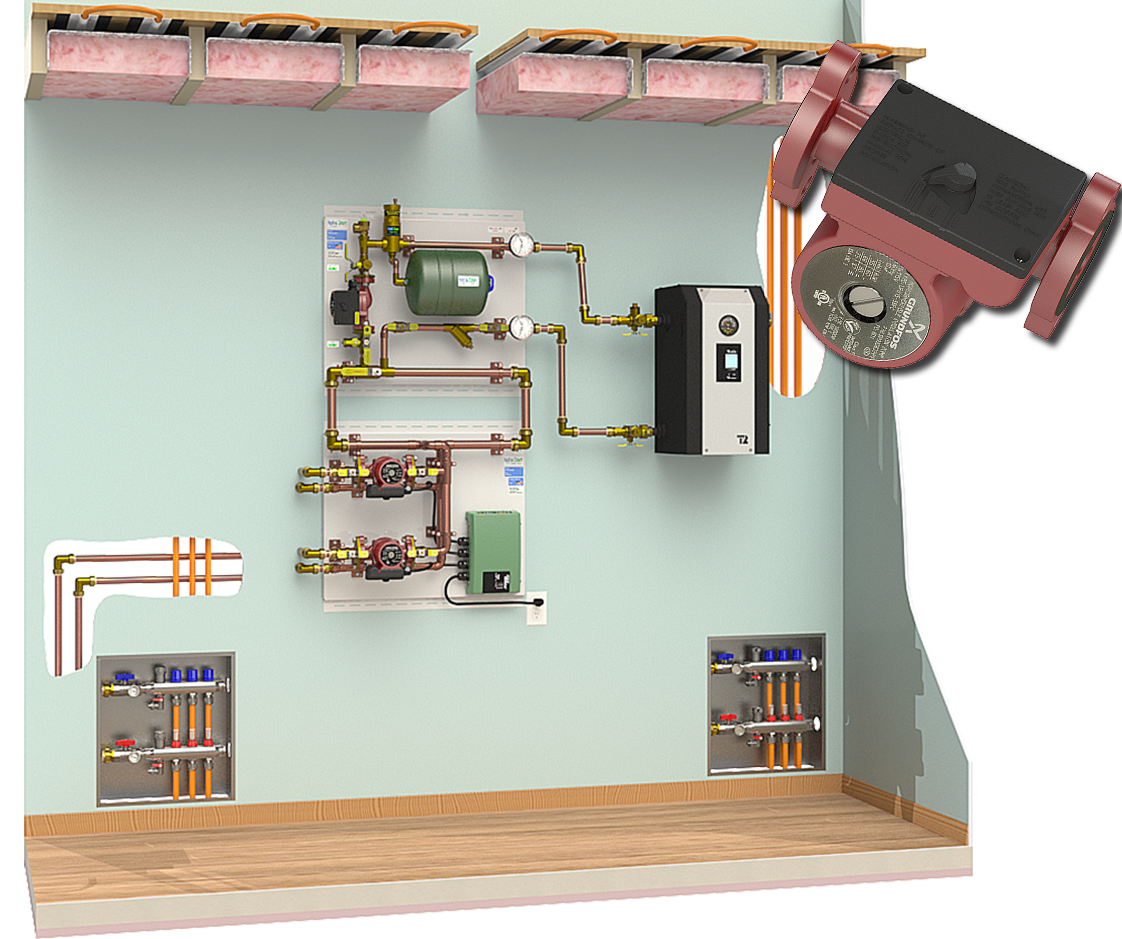 Thermo 2000 Zone by Pump – Hydro-Smart