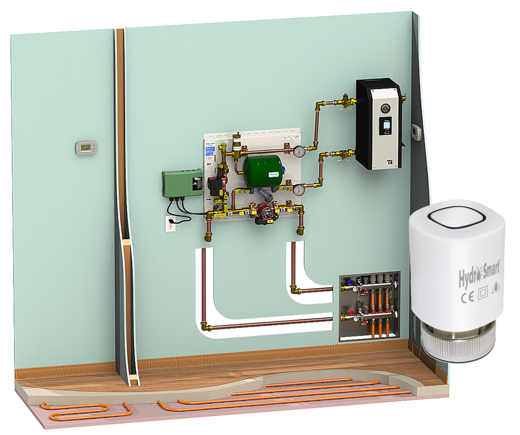 Thermo 2000 Zone by Actuator – Hydro-Smart