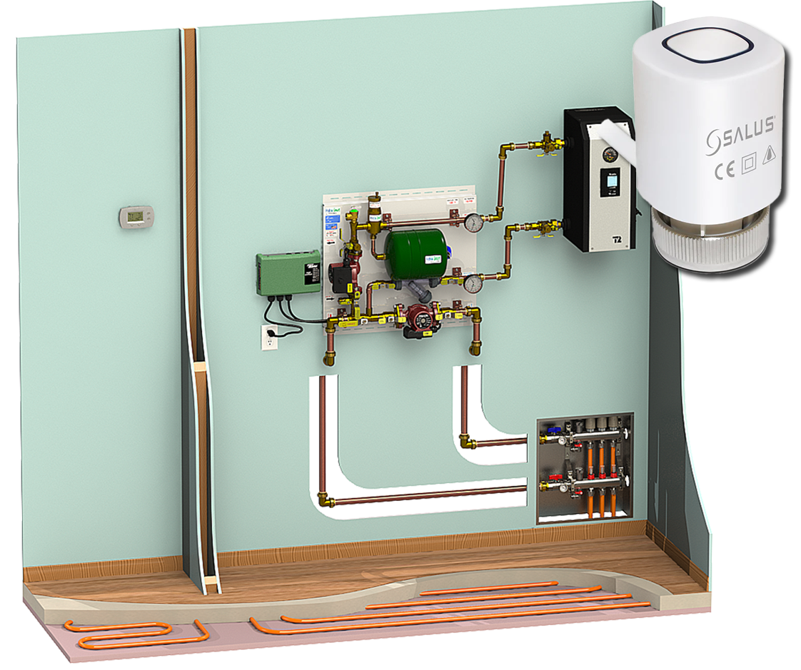 Thermo 2000 Zone by Actuator – Hydro-Smart