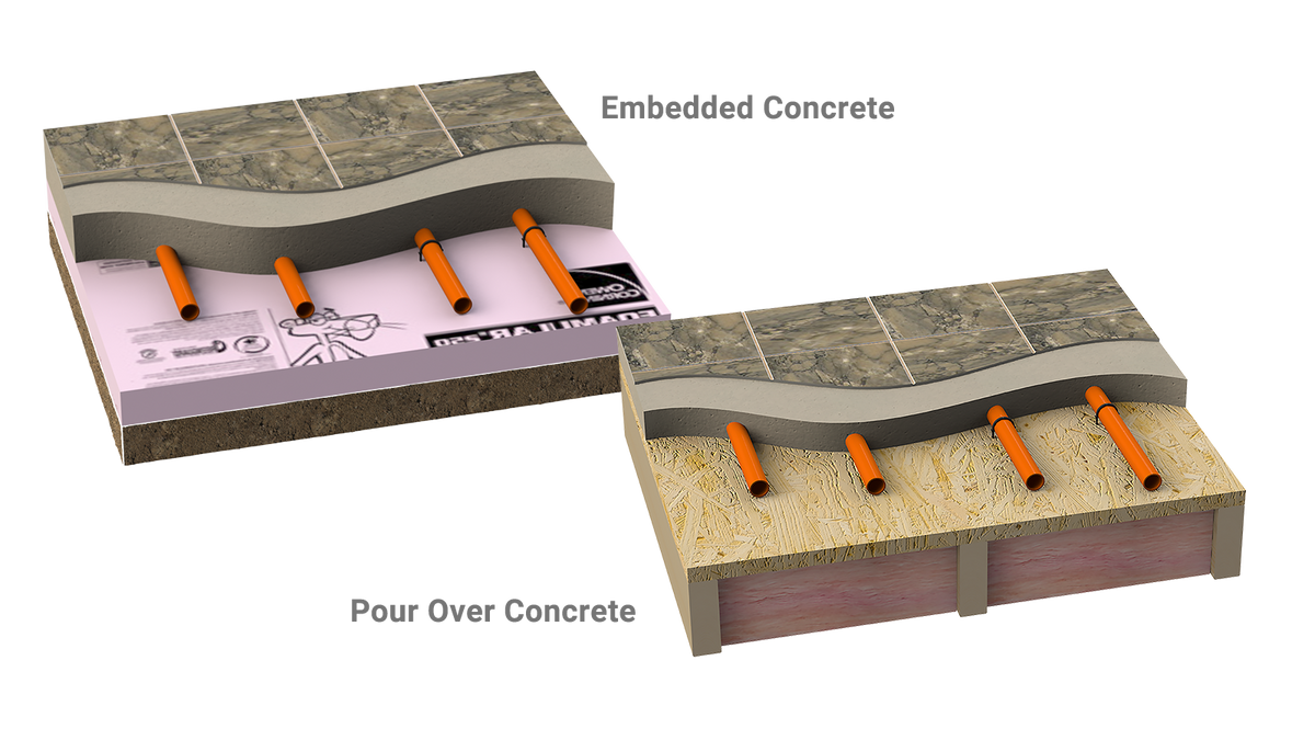 Tubing In Concrete Emitters – Hydro-Smart